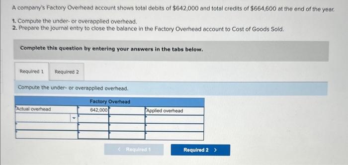 Solved A company's Factory Overhead account shows total | Chegg.com