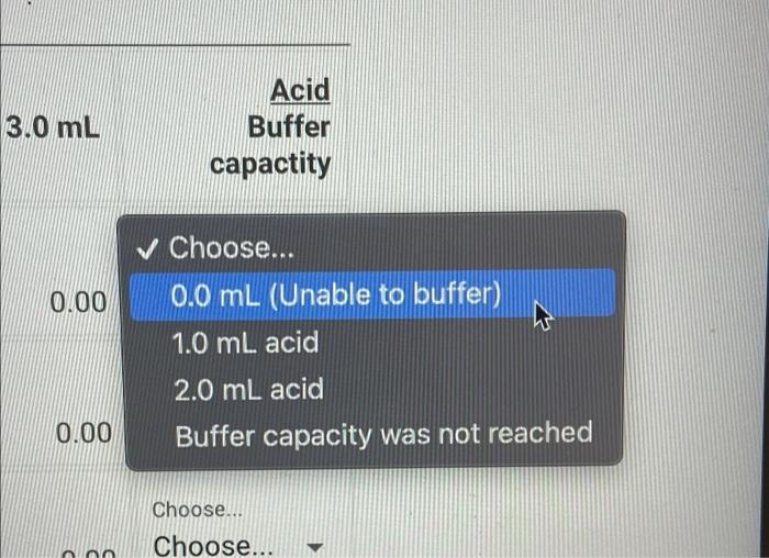 Solved Report Table BU.5a: Buffer capacities when adding | Chegg.com