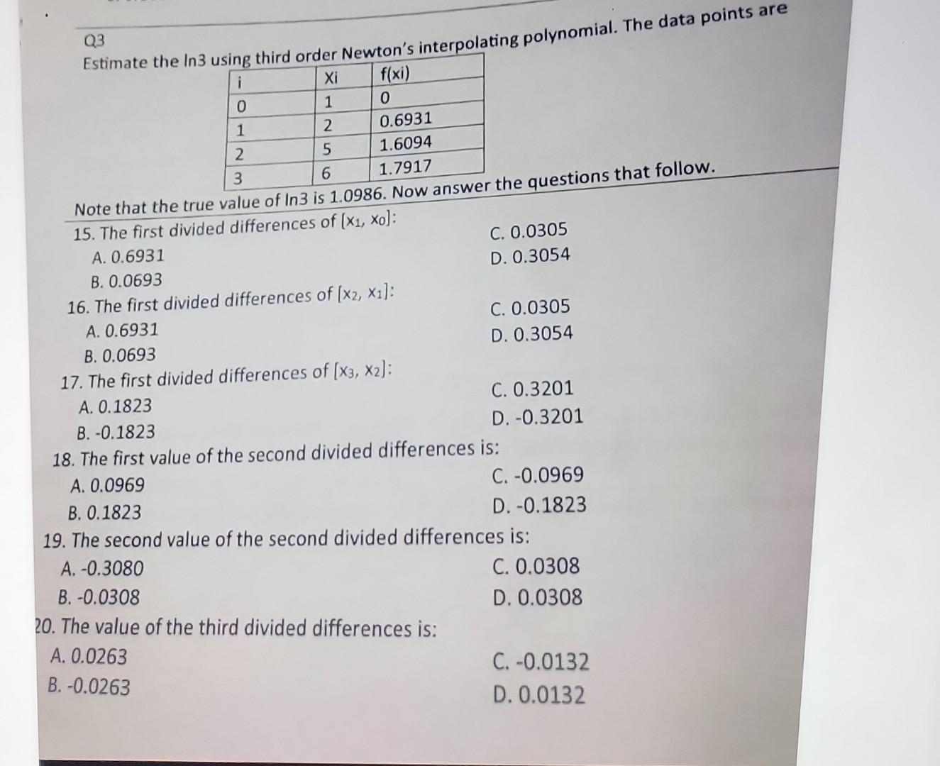 Solved Use Three Iterations Of The Modified Secant Method To 