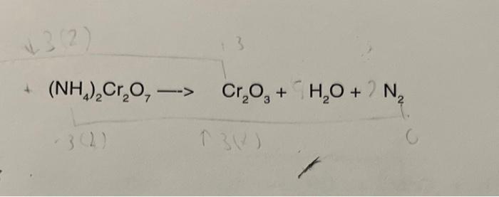 Solved (NH4)2Cr2O7 Cr2O3+H2O+2 N2 | Chegg.com