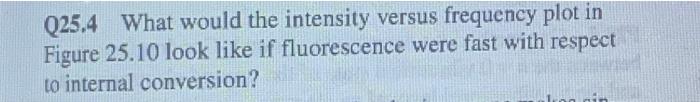 Q25.4 What would the intensity versus frequency plot | Chegg.com