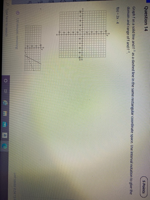 Solved Question 14 5 Points Graph fas a solid line and fas a | Chegg.com