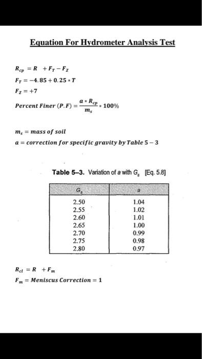 Equation For Hydrometer Analysis Test Rcp = R + F1-F2 | Chegg.com