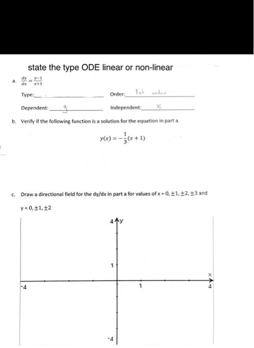 Solved state the type ODE linear or non-linear a. | Chegg.com