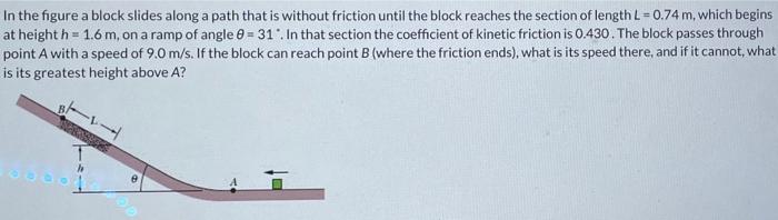 Solved In the figure a block slides along a path that is | Chegg.com