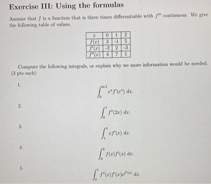 Solved Exercise II: Evaluating Integrals Compute the | Chegg.com