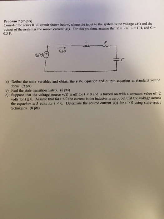 Solved Problem 7 (25 pts) Consider the series RLC circuit | Chegg.com