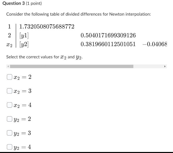 Solved Consider the following table of divided differences | Chegg.com