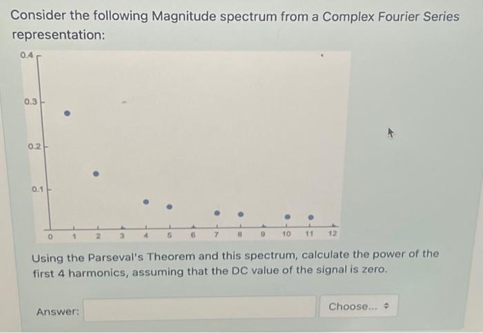 Solved Consider the following Magnitude spectrum from a | Chegg.com