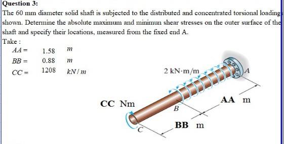 Solved Question 3: The 60 mm diameter solid shaft is | Chegg.com