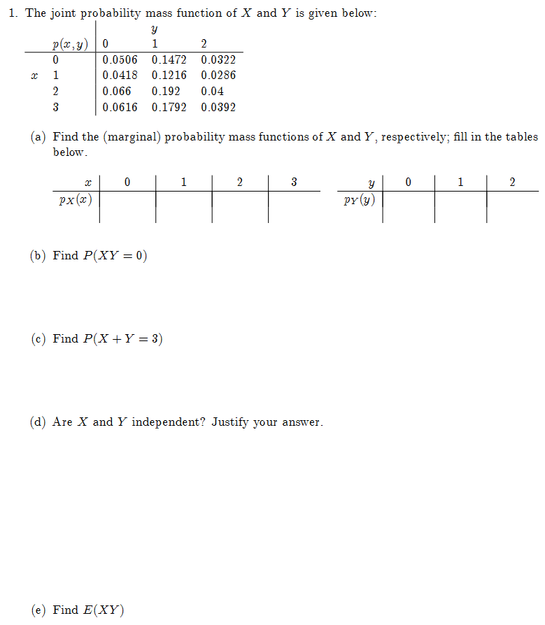 Solved The joint probability mass function of x ﻿and Y ﻿is | Chegg.com