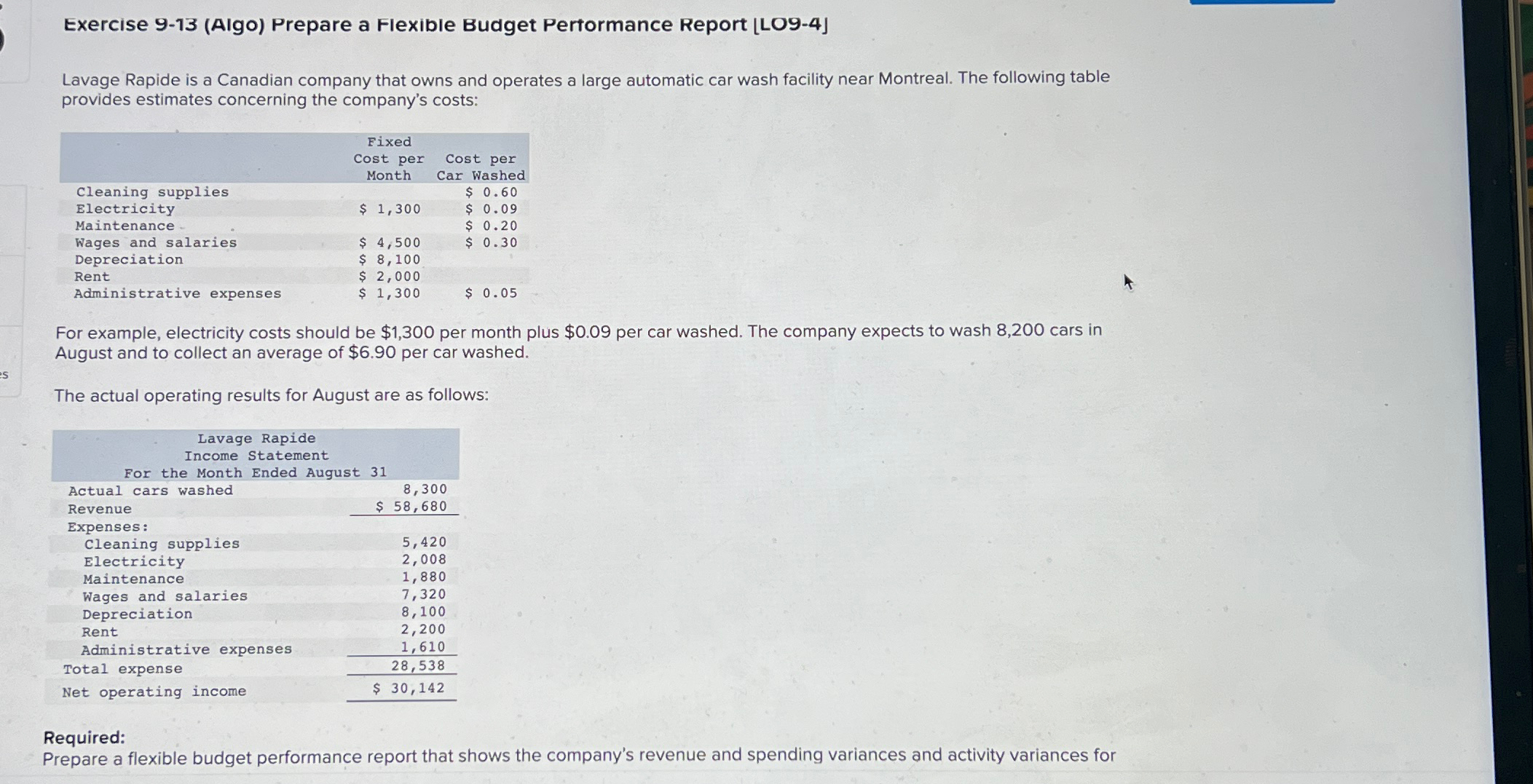 Solved Exercise 9-13 (Algo) ﻿Prepare a Flexible Budget | Chegg.com
