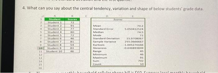 Solved 4. What can you say about the central tendency, | Chegg.com