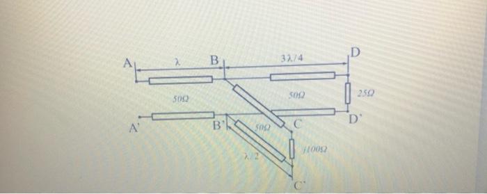 Solved Find the input impedance, voltage reflection | Chegg.com