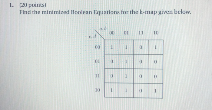 Solved 1. (20 points) Find the minimized Boolean Equations | Chegg.com