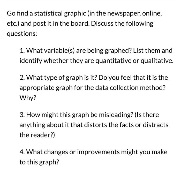 Solved Go find a statistical graphic (in the newspaper, | Chegg.com