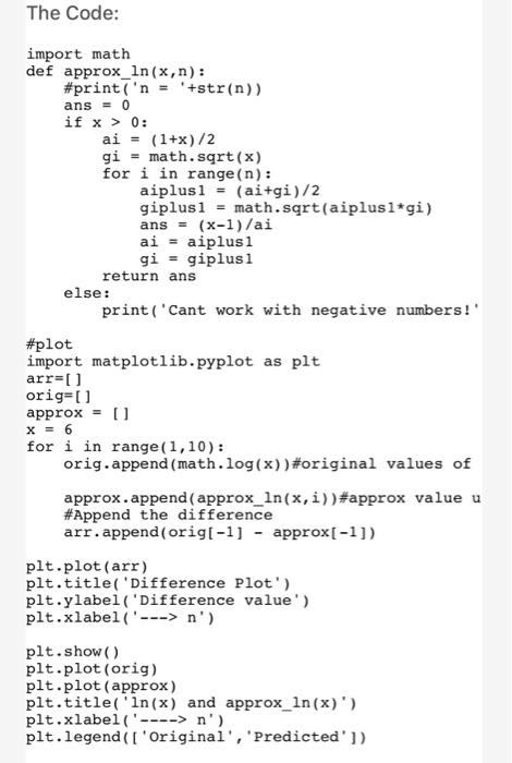 Solved I found a solution for the task 1 and I was wondering | Chegg.com