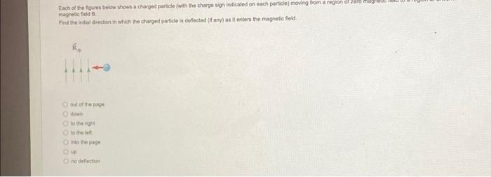 Solved Each of the fgures below thows a charged particle | Chegg.com