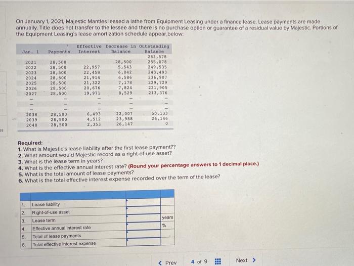 Solved On January 1, 2021. Majestic Mantles leased a lathe | Chegg.com