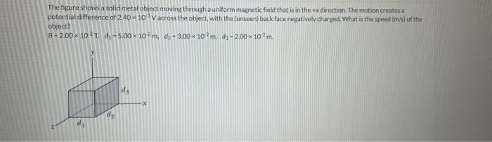 Solved The figure shows a solid metal object moving through | Chegg.com