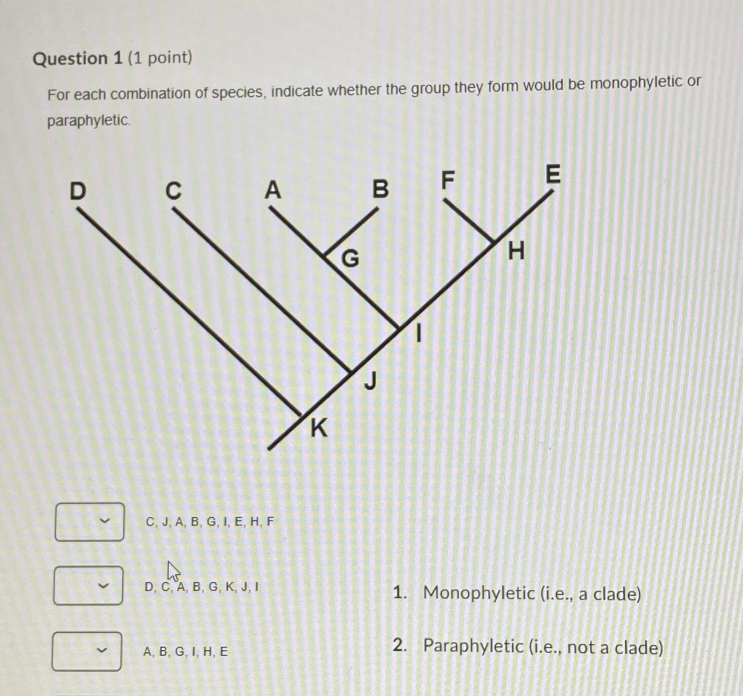 Solved Question 1 (1 ﻿point)For each combination of species, | Chegg.com