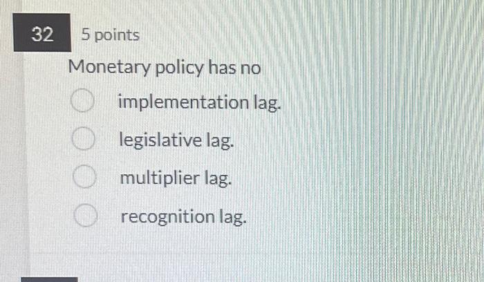 Solved Monetary policy has no implementation lag. | Chegg.com