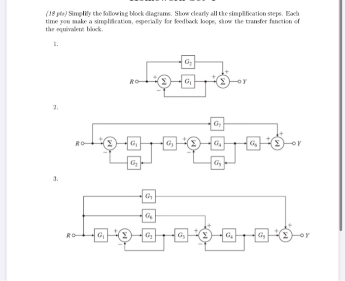 Solved (18 pts) Simplify the following block diagrams. Show | Chegg.com