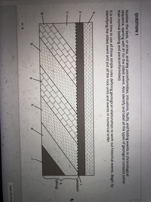 Solved QUESTION 1 Number the beds, or strata, and any | Chegg.com