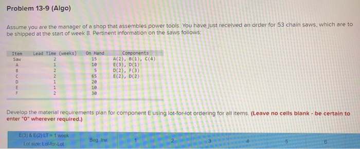 Solved Problem 13-9 (Algo) Assume you are the manager of a | Chegg.com
