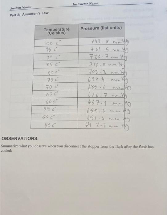 Solved Student Name: Instructor Name: DATA (EXP \#12): | Chegg.com