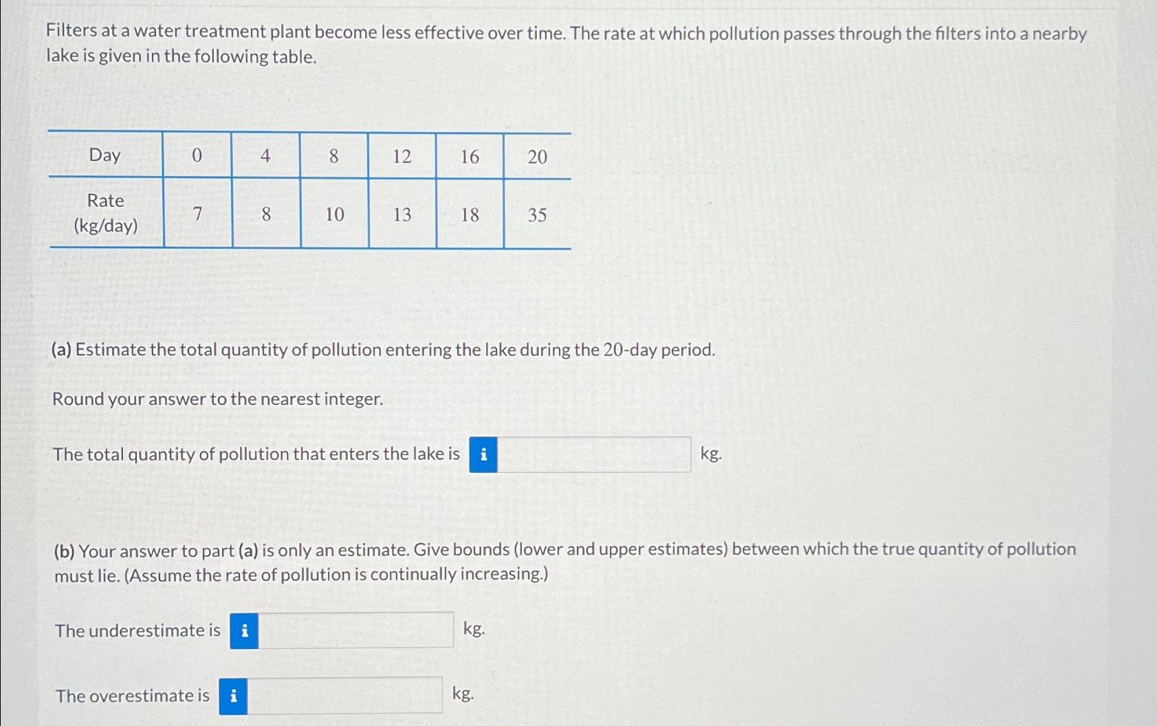 Solved Filters at a water treatment plant become less | Chegg.com
