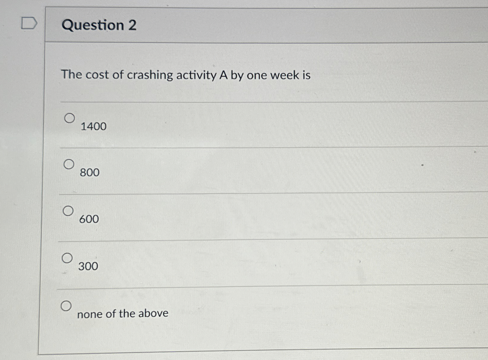 Solved Question 2The cost of crashing activity A by one week | Chegg.com