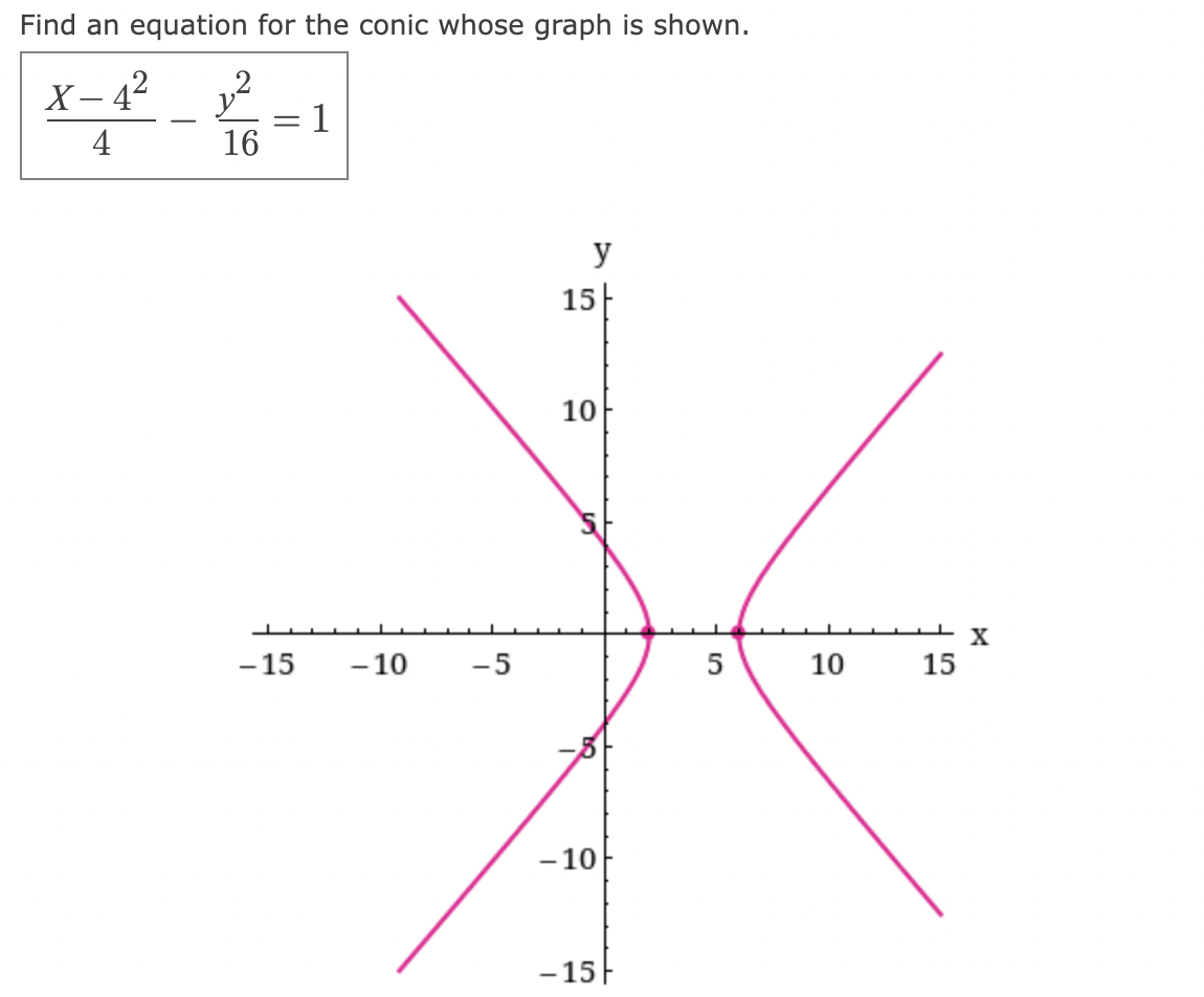 Solved Find an equation for the conic whose graph is shown. | Chegg.com