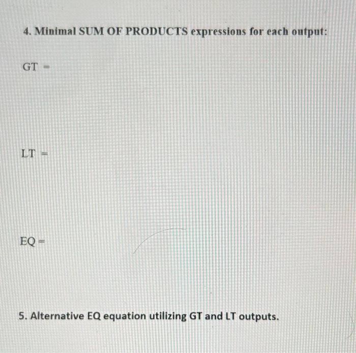Solved 3.4. Minimal SUM OF PRODUCTS expressions for each | Chegg.com