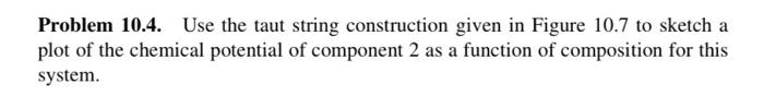 Problem 10.4. Use the taut string construction given | Chegg.com