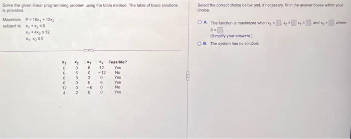 Solved solve linear using table method | Chegg.com