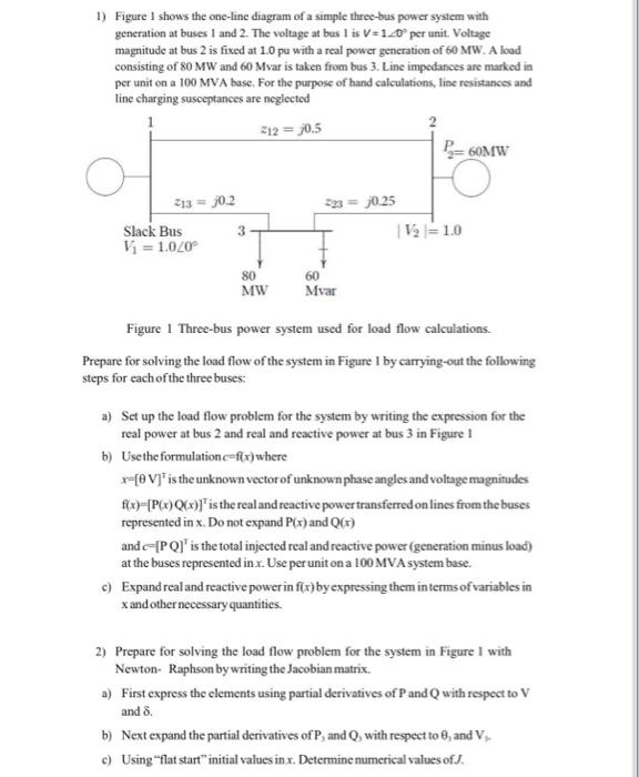 Solved 1) Figure 1 shows the one-line diagram of a simple | Chegg.com