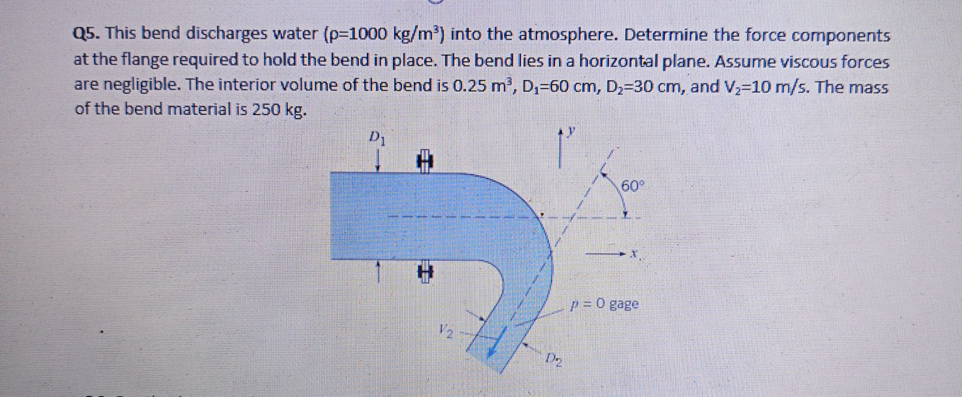 Solved Q5. ﻿This bend discharges water ( ρ=1000kgm3 ) ﻿into | Chegg.com