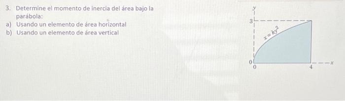 Solved 3. Determine the moment of inertia of the area under | Chegg.com