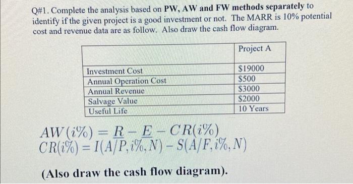 Solved Q#1. Complete the analysis based on PW, AW and FW | Chegg.com