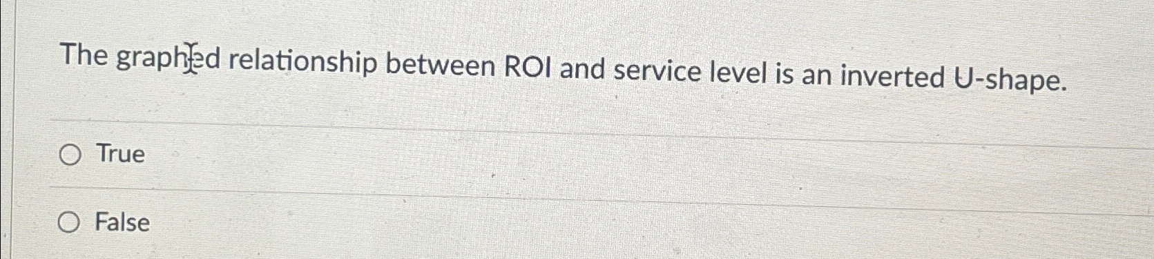 Solved The graphed relationship between ROI and service | Chegg.com