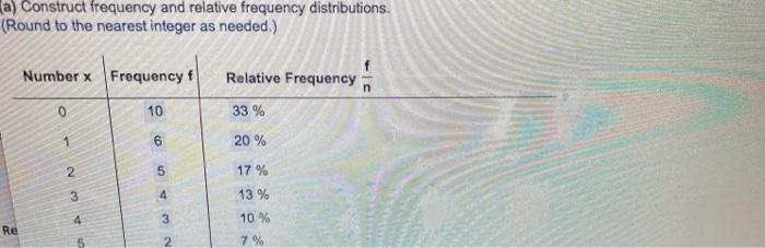 Solved (c) Construct a frequency polygon. Choose the correct | Chegg.com