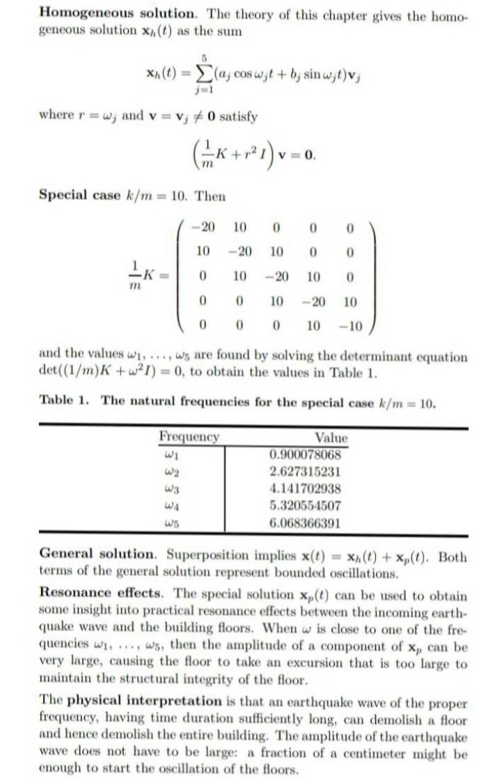 Solved please help me get a matlab code for this | Chegg.com