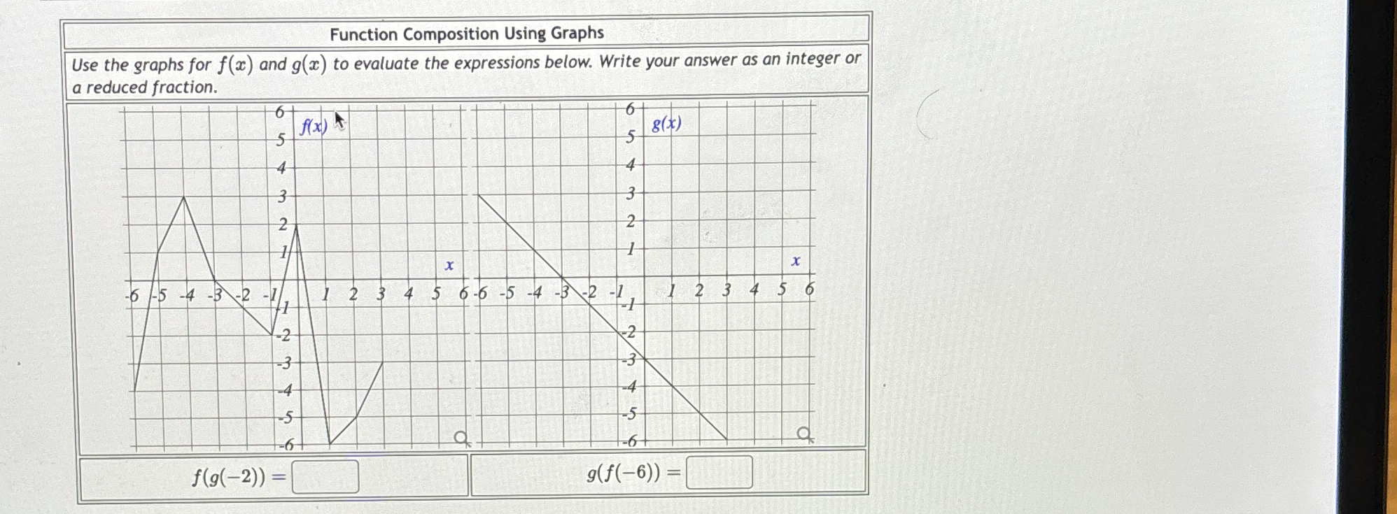 Solved Function Composition Using Graphsuse The Graphs For 0533