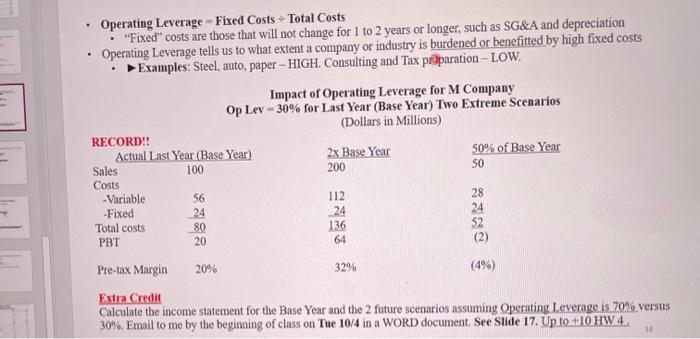 Solved - Operating Leverage = Fixed Costs ÷ Total Costs - | Chegg.com