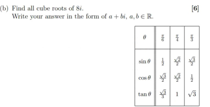 Solved 4. (a) Write the complex number 8i in polar form. | Chegg.com
