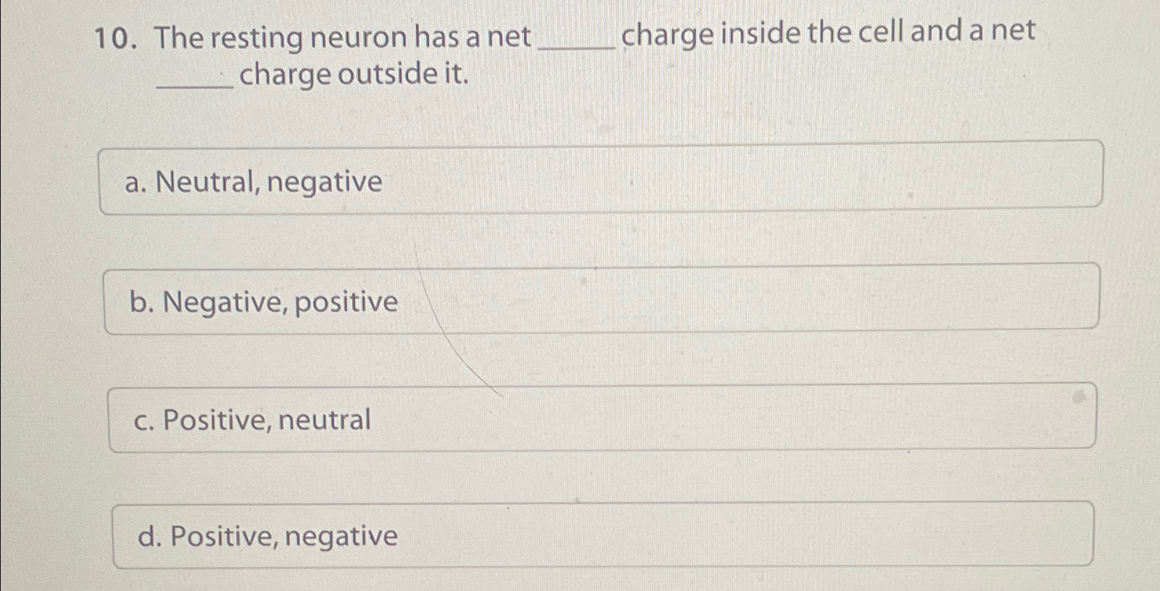 Solved The resting neuron has a net charge inside the cell | Chegg.com