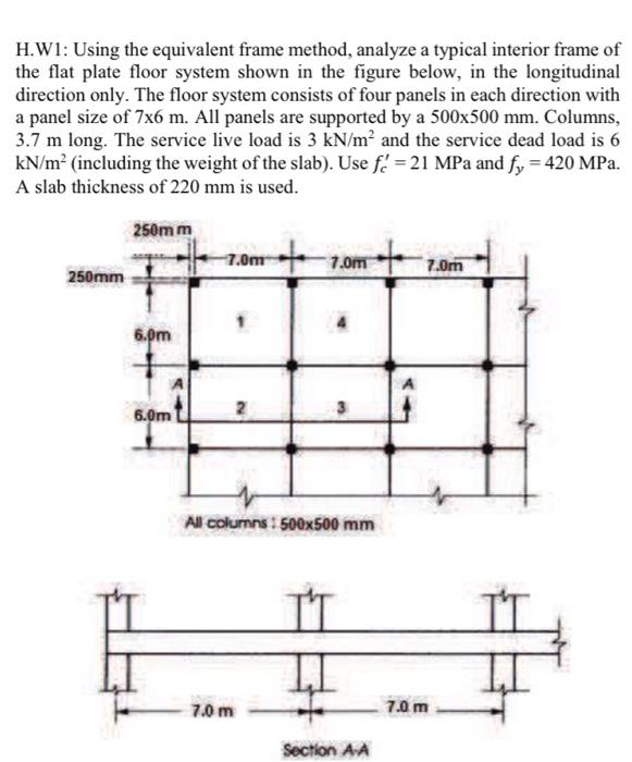 Solved H.W1: Using the equivalent frame method, analyze a | Chegg.com