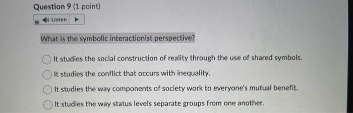 What is the symbolic interactionist perspective? It | Chegg.com