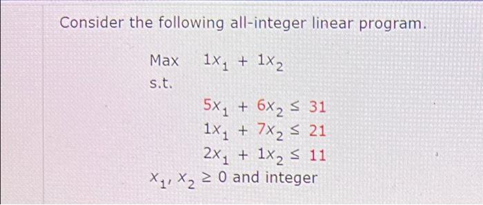 Solved Consider the following all-integer linear program. | Chegg.com